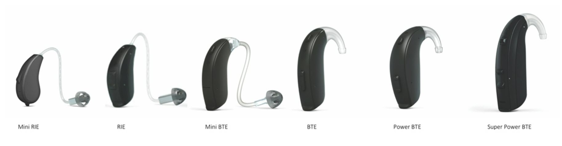 Danalogic Ambio Hearing Aids | Spare parts and Accessoires